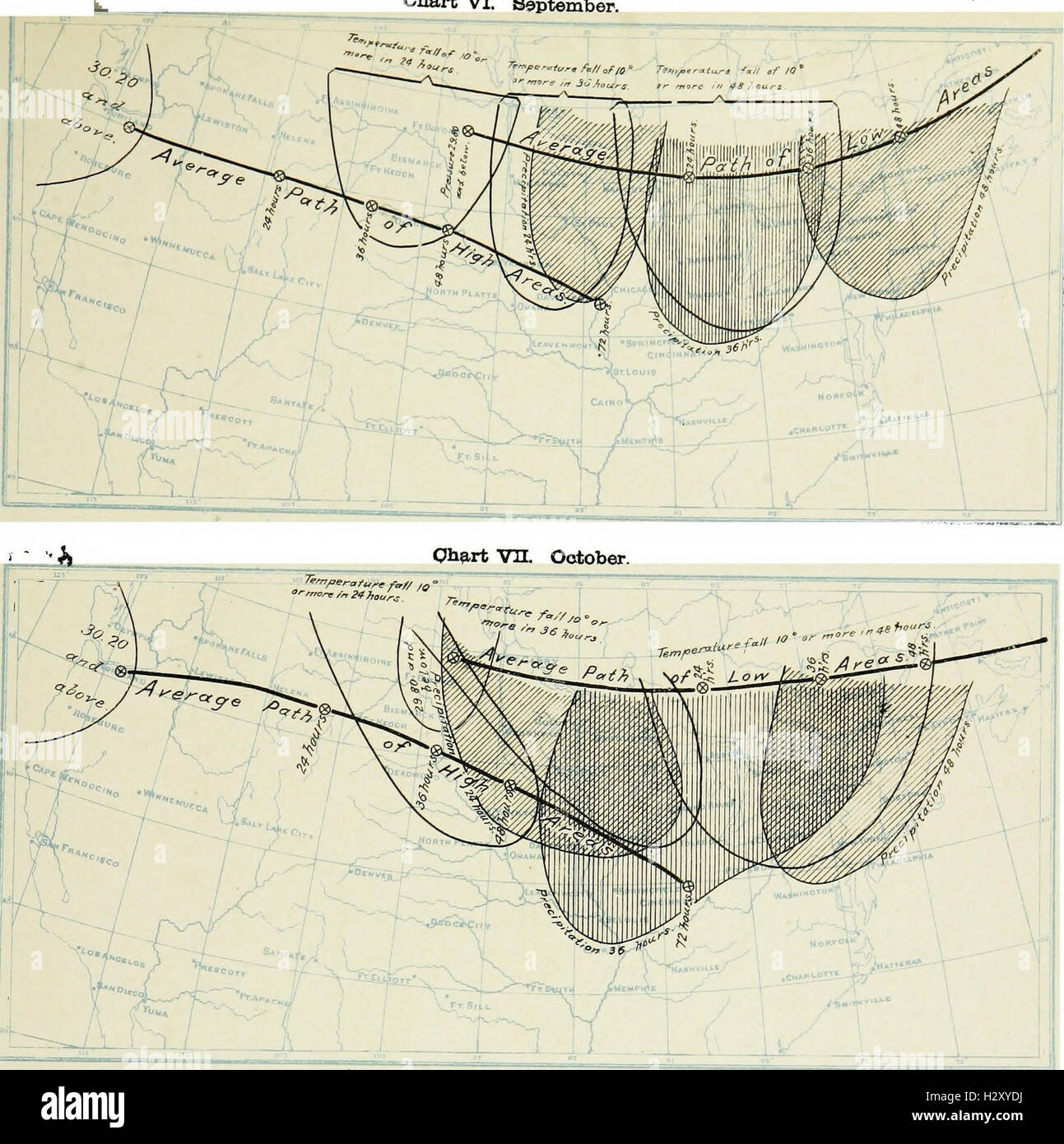 This study analyzes different weather types and storm patterns as ...