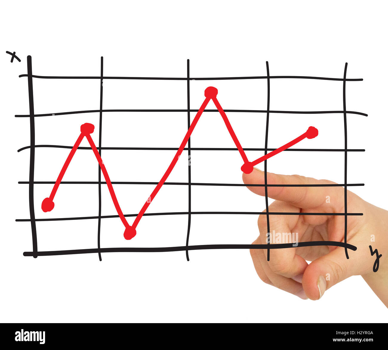 Hand and graph Stock Photo - Alamy