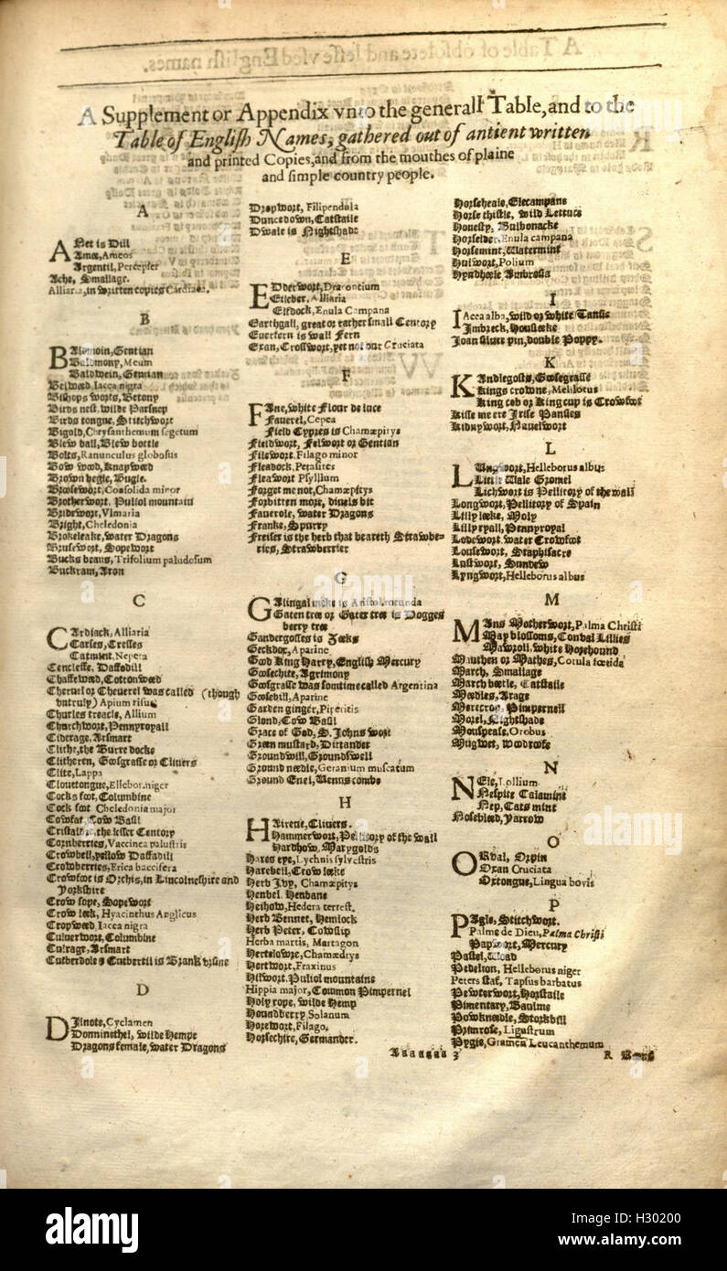 This historical botanical work offers detailed descriptions of various ...