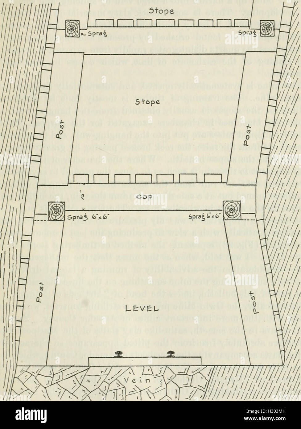 This historical account focuses on the Mother Lode region of California ...