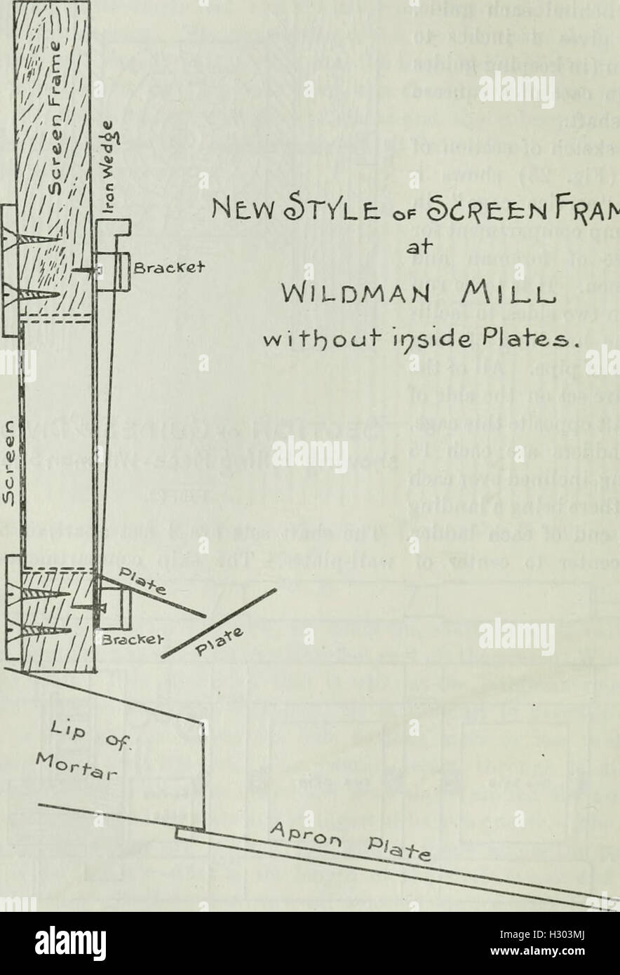 The Mother Lode region of California (1900) (1459698 Stock Photo - Alamy