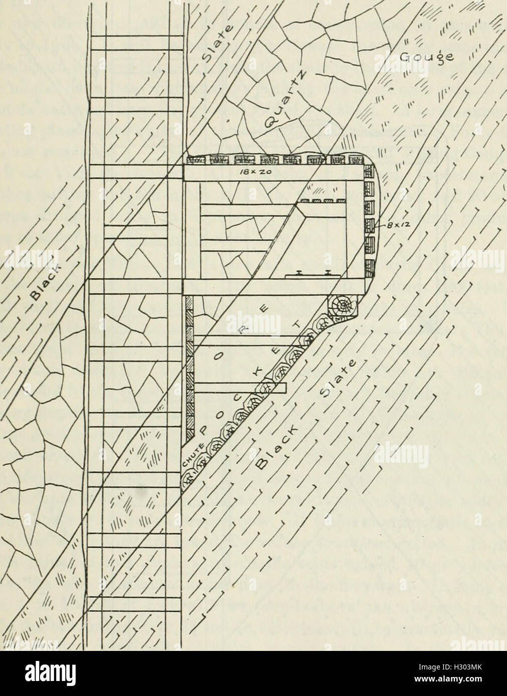 The Mother Lode region of California (1900) (1478362 Stock Photo - Alamy