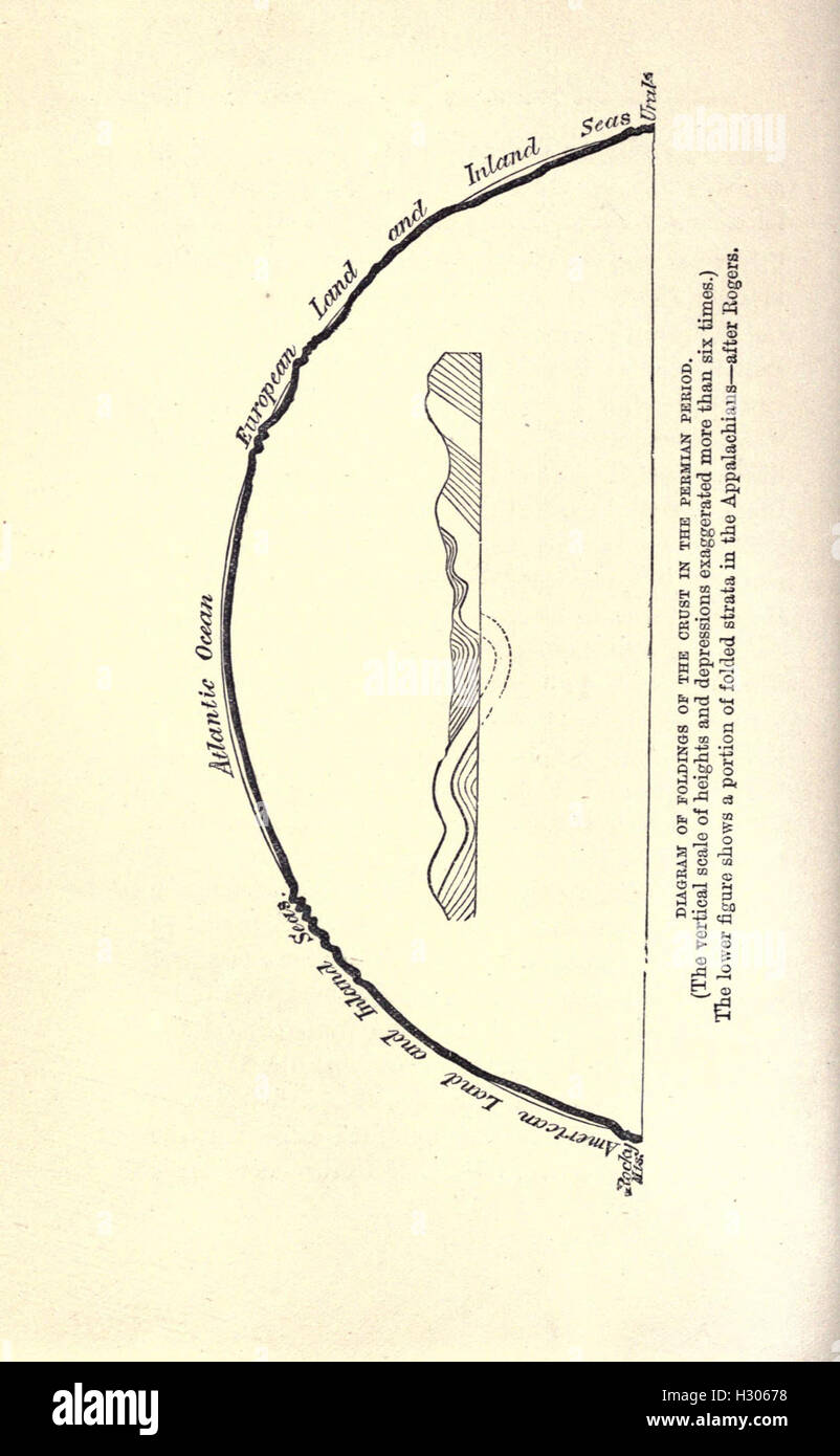 A historical account of the Earth's formation and human development ...