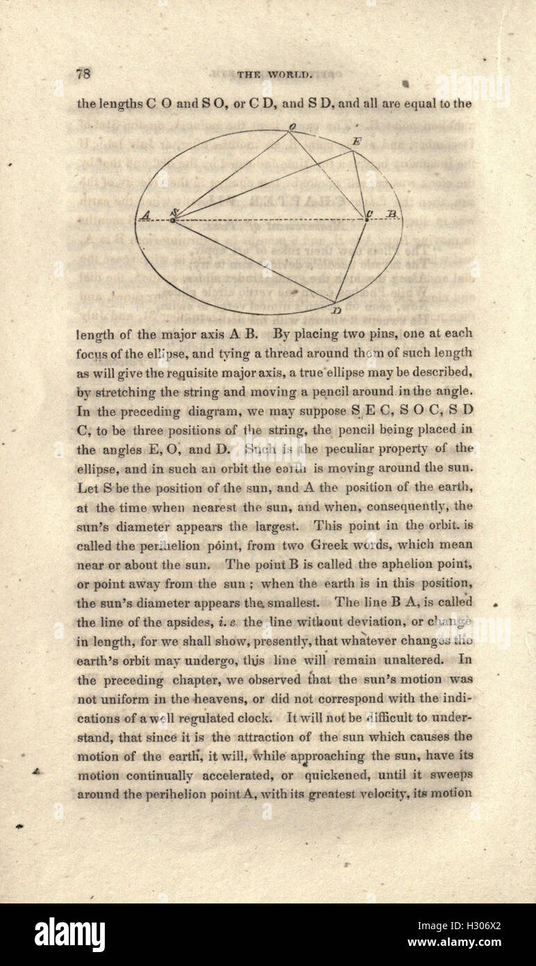 This educational work introduces basic concepts of astronomy and ...