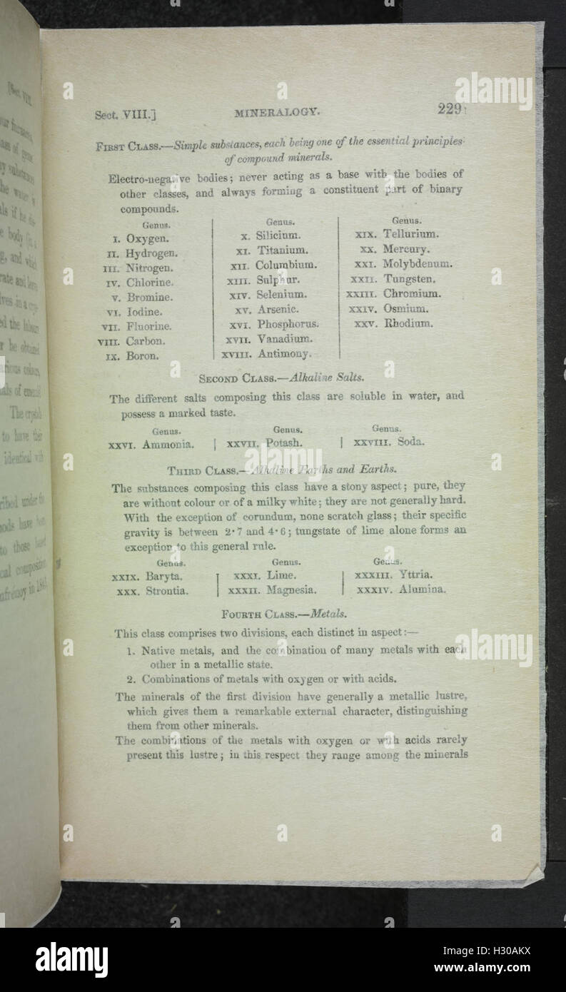 This manual outlines methods and principles for scientific inquiry ...