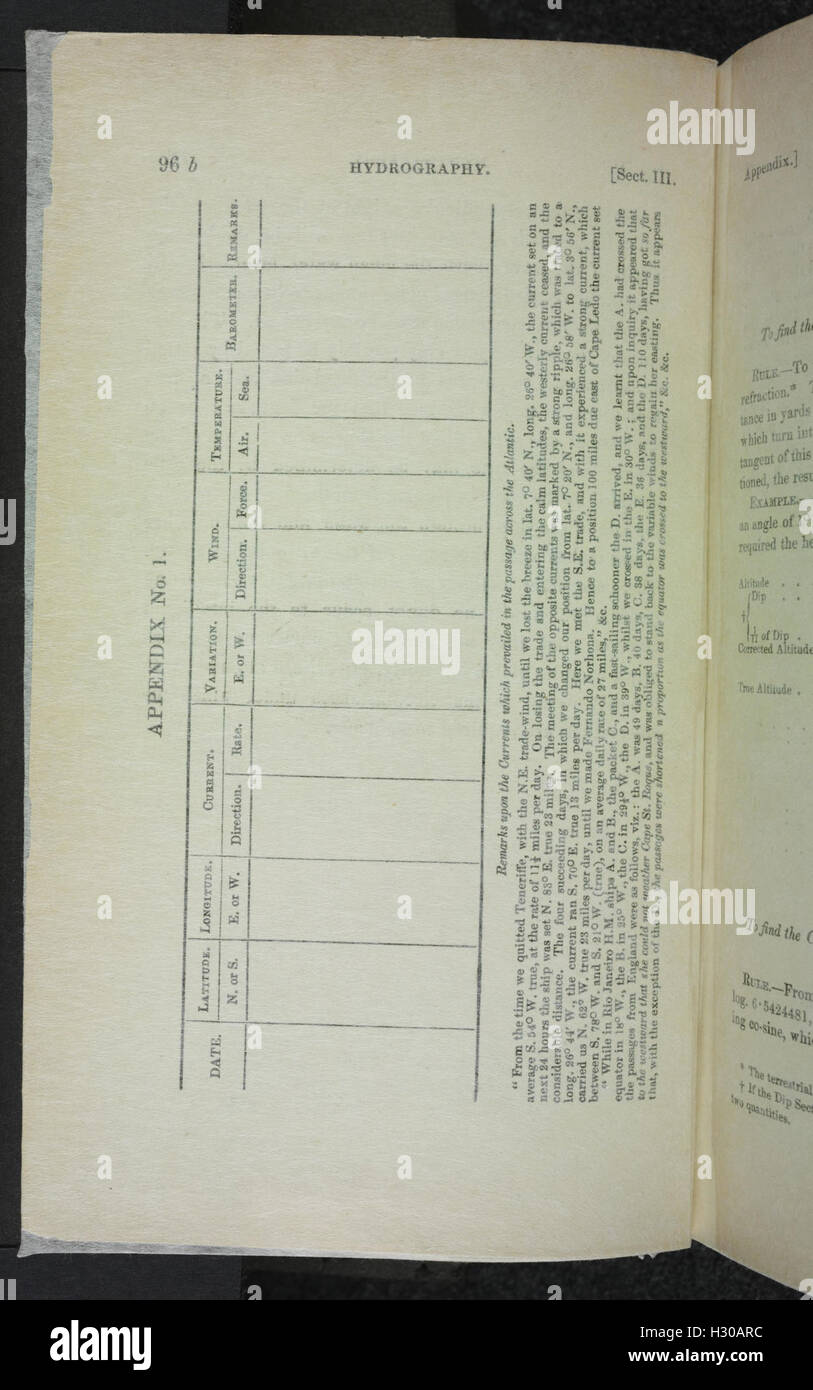 Evidence based planning hi-res stock photography and images - Alamy