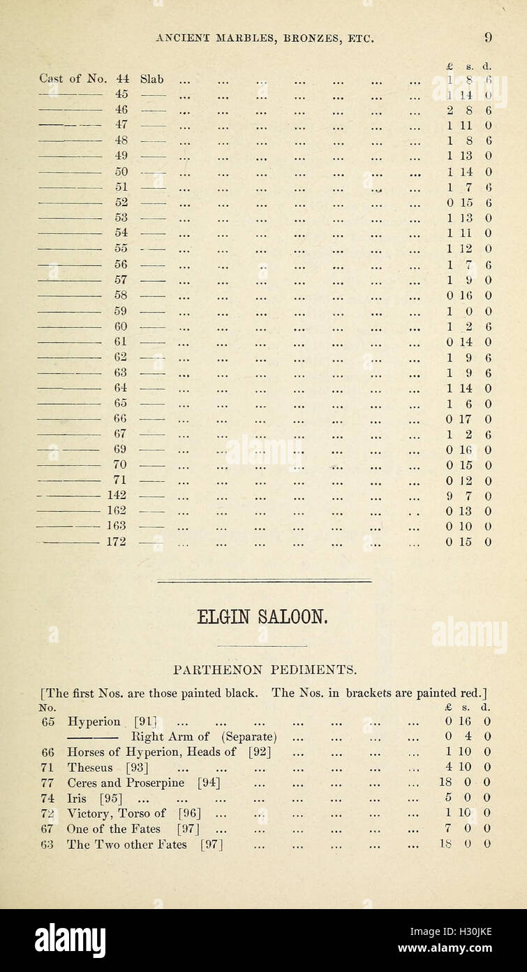 A catalog detailing the reproductions of ancient sculptures and ...