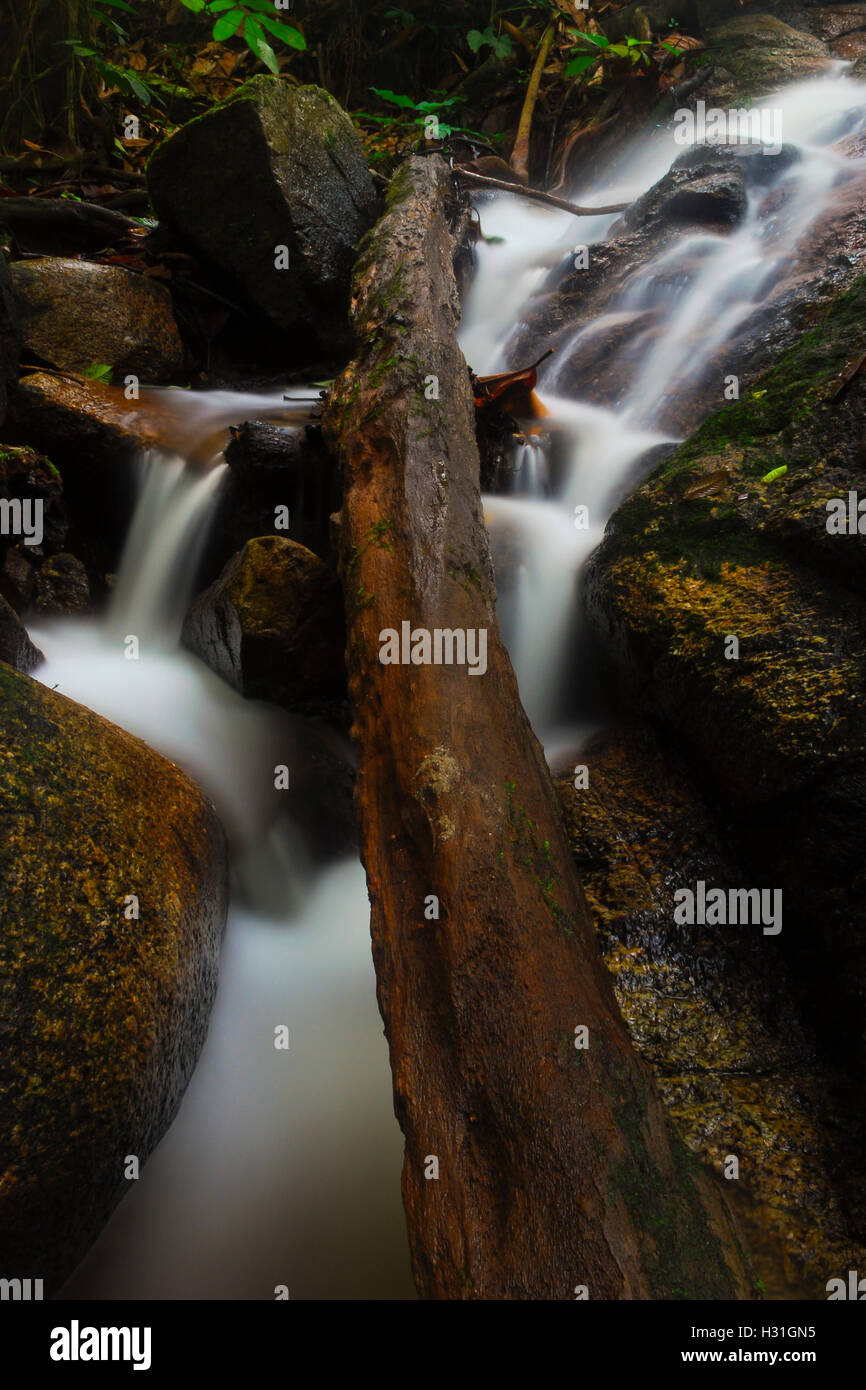 Kuala Lumpur Kepong High Resolution Stock Photography and Images - Alamy