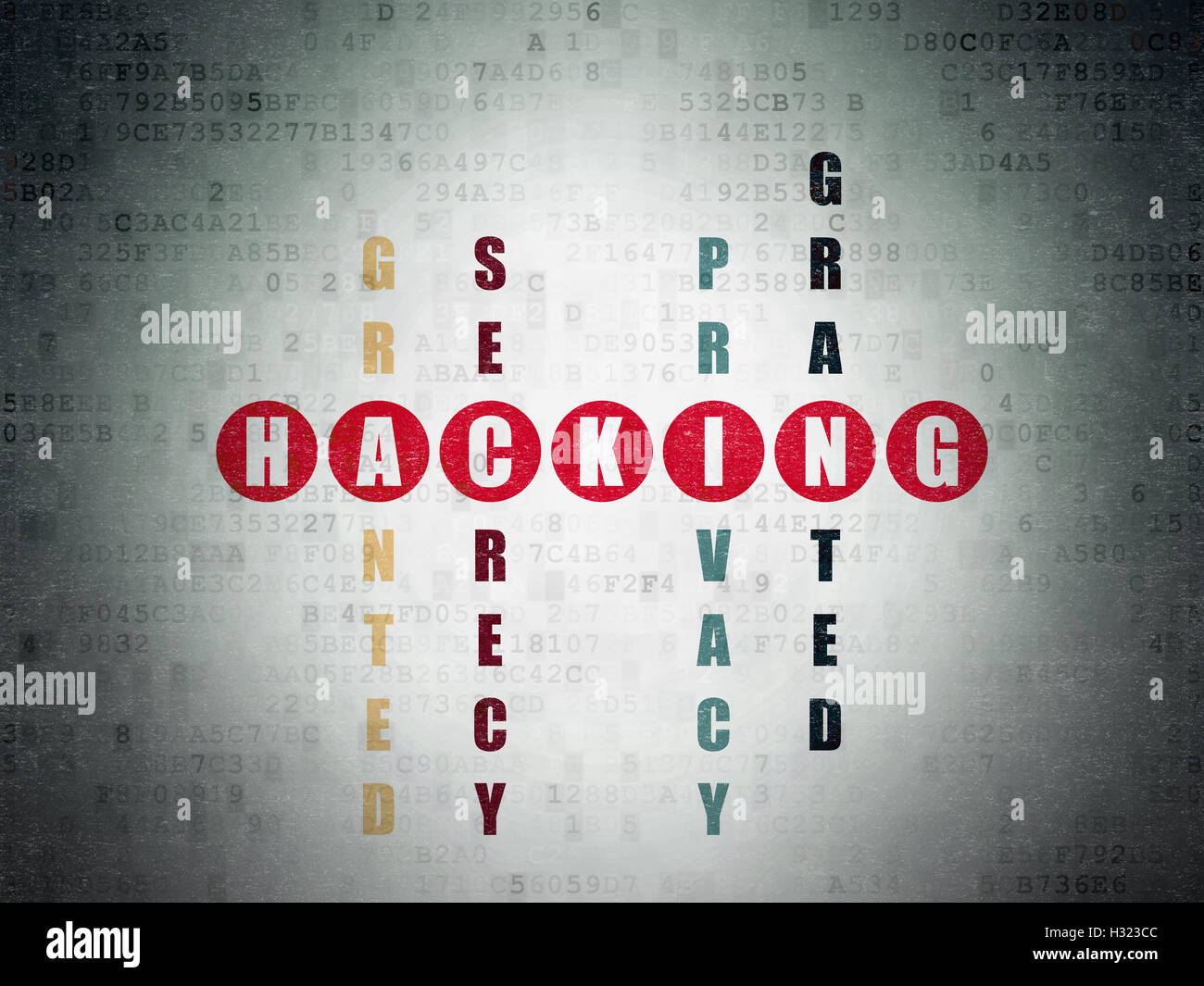 Privacy concept: Hacking in Crossword Puzzle Stock Photo - Alamy