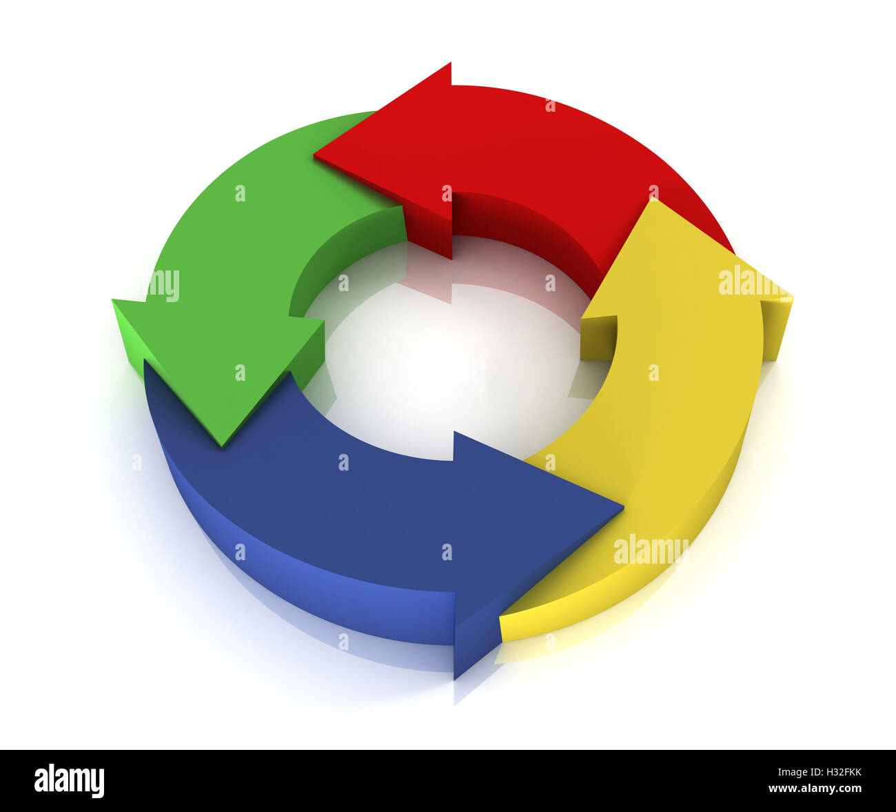 Life cycle of Cut Out Stock Images & Pictures - Alamy