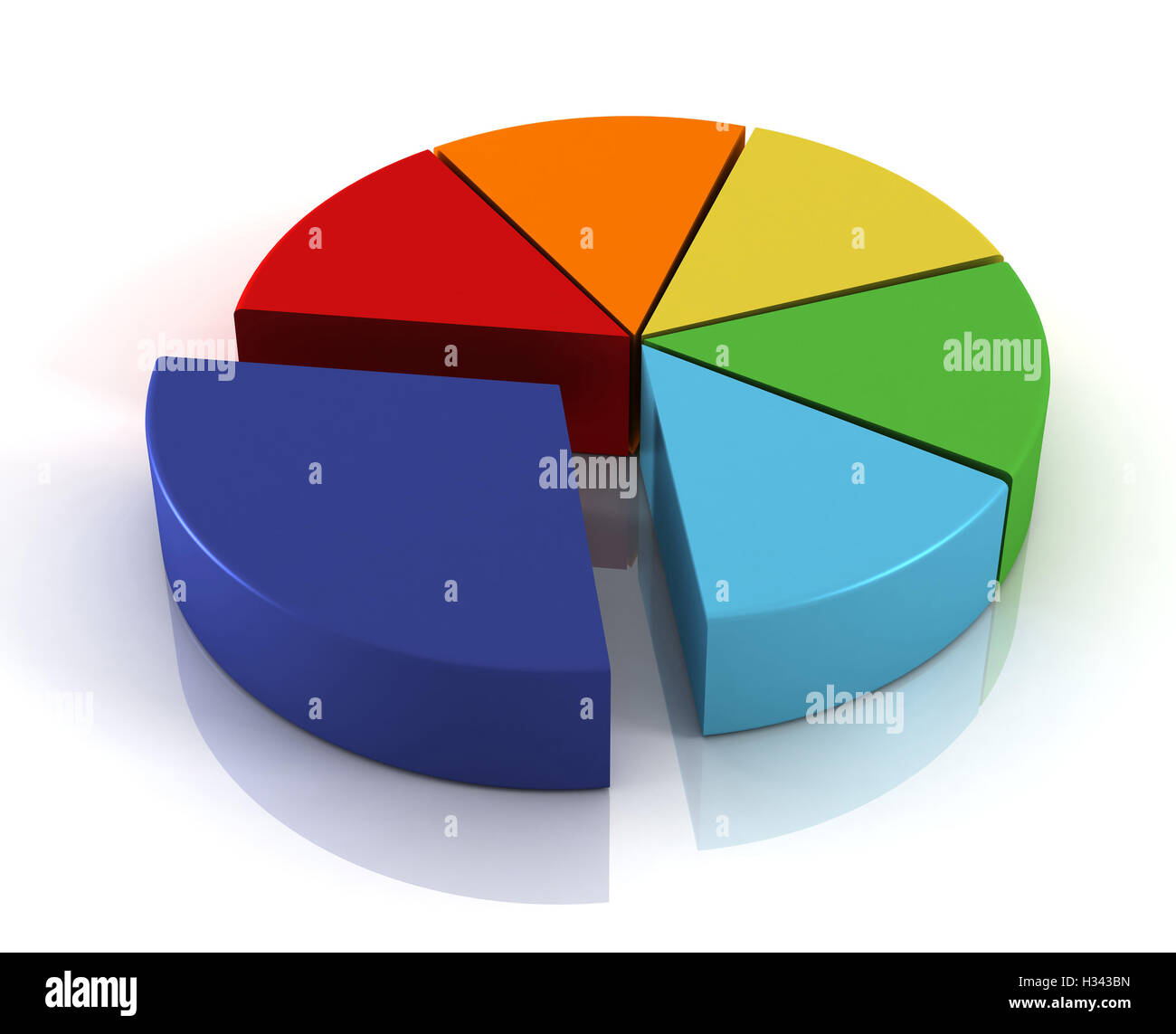 Modern pie chart Cut Out Stock Images & Pictures - Alamy