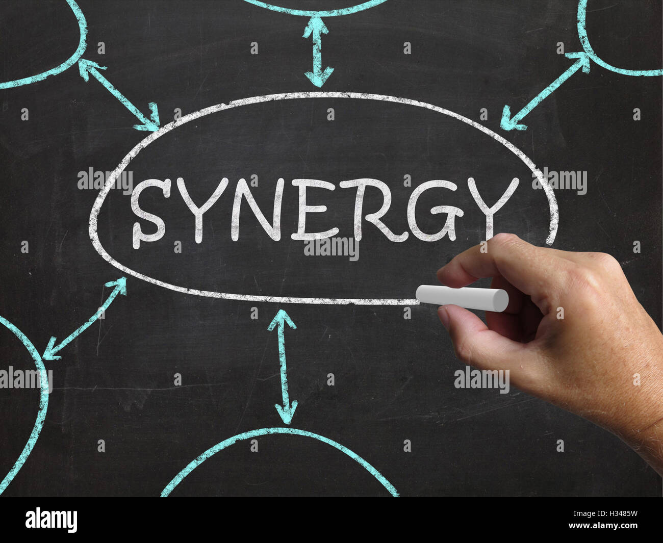 Synergy Blackboard Means Joint Effort And Cooperation Stock Photo - Alamy