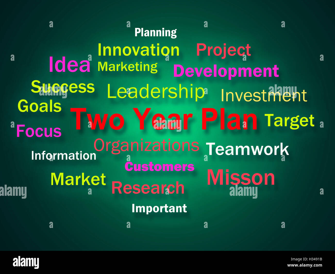 Two Year Plan Brainstorm Shows Planning For Next 2 Years Stock Photo ...