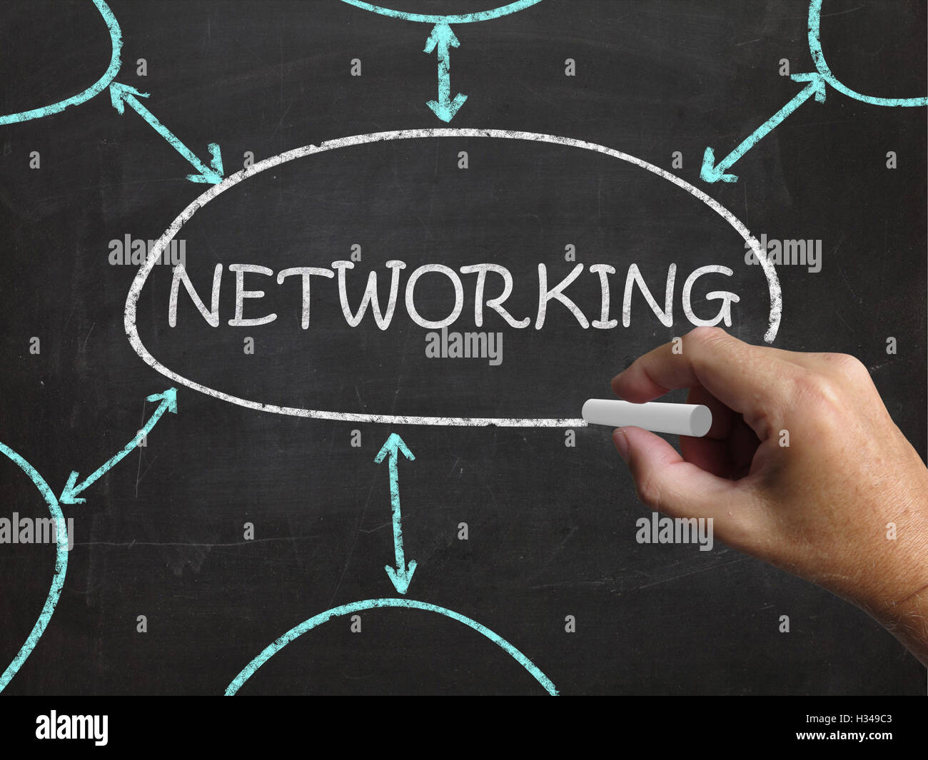 Networking Blackboard Means Making Contacts And Connections Stock Photo ...