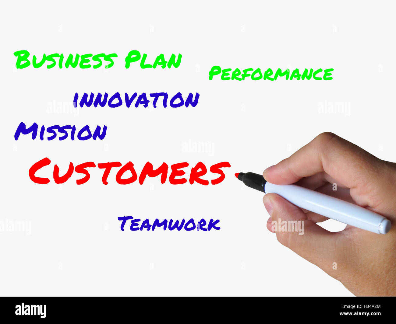 Customers Words on Whiteboard Represent Shopper or Buyer Stock Photo ...