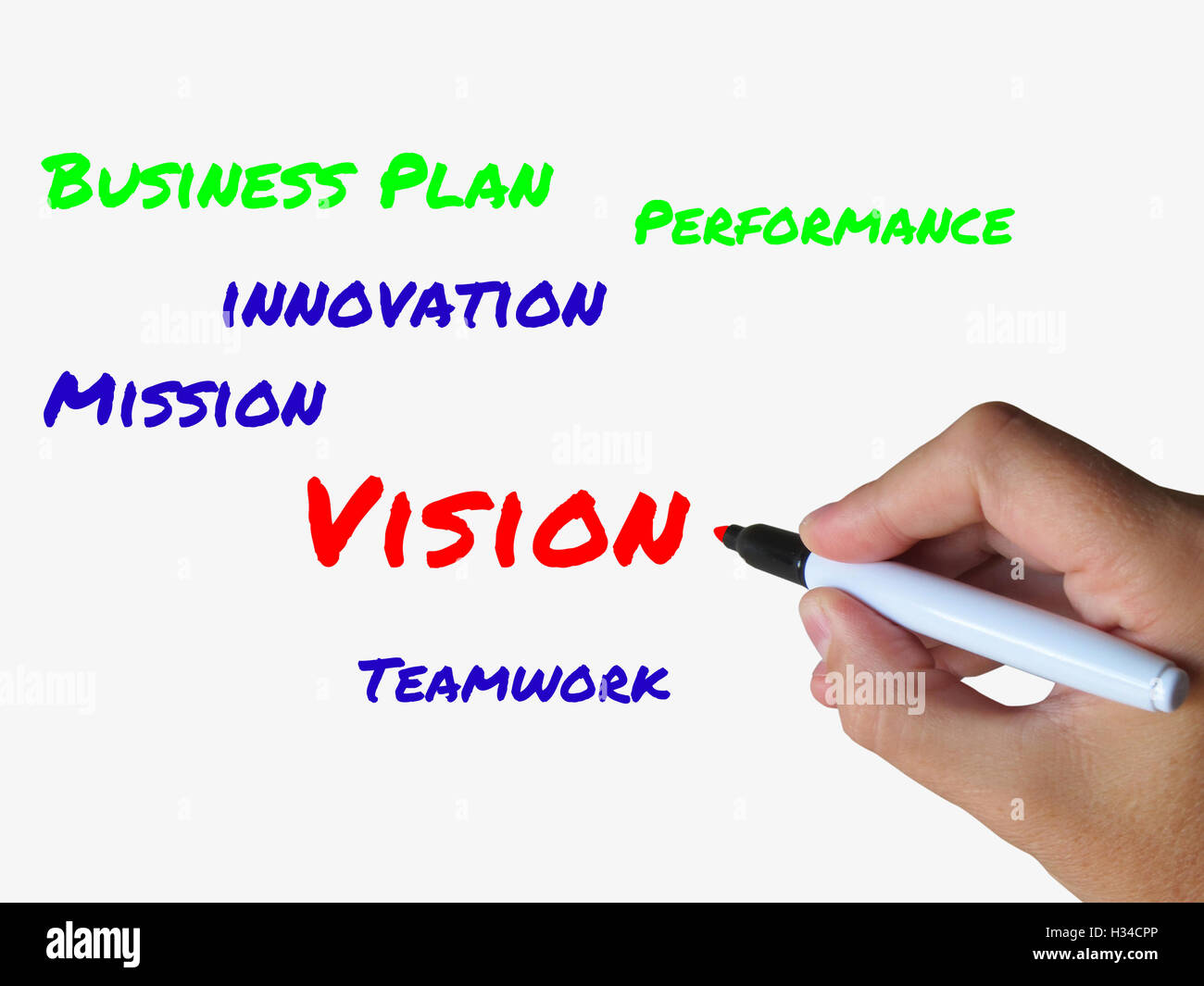 Vision on Whiteboard Means Ingenuity Visionary and Goals Stock Photo ...