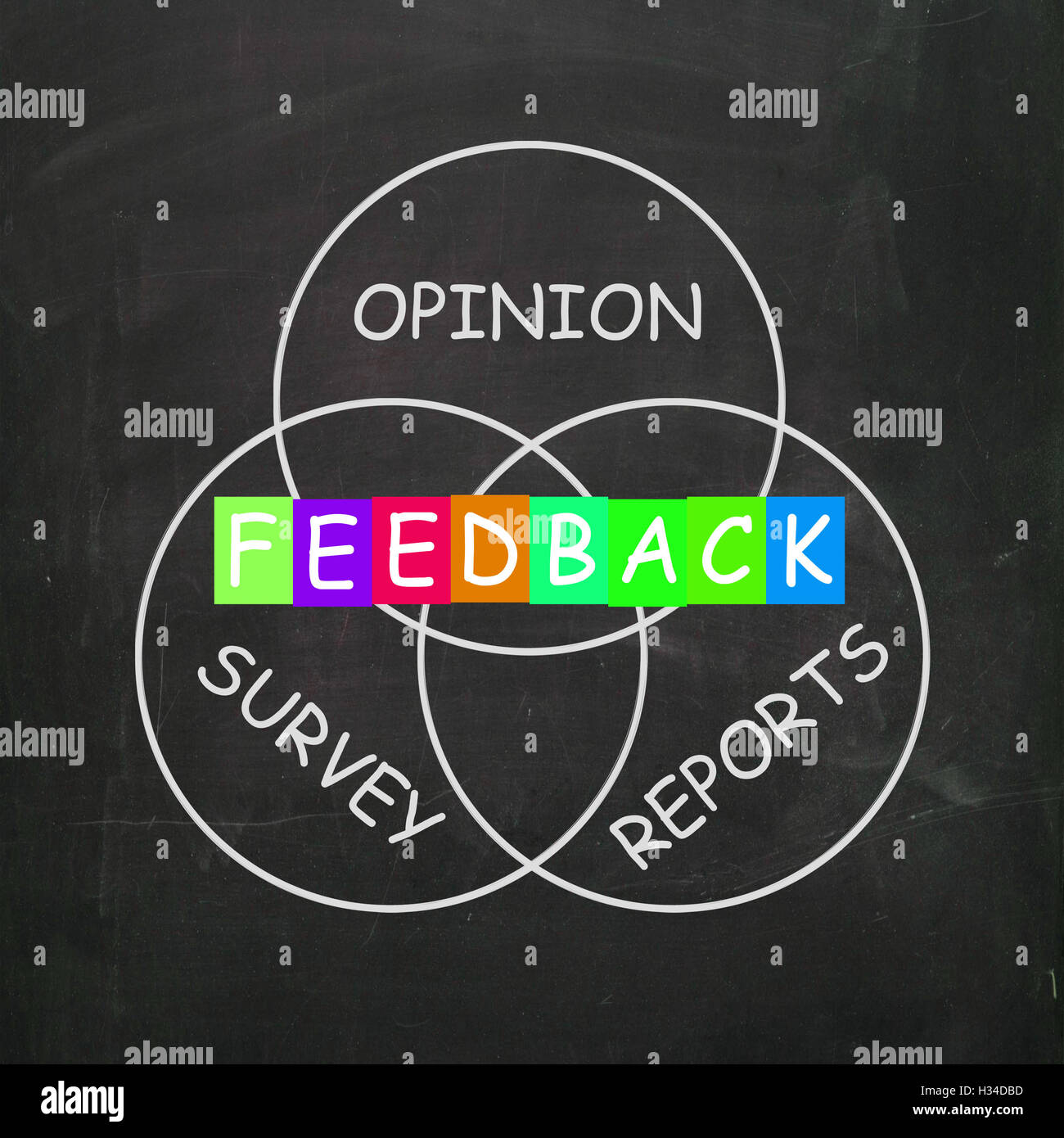Feedback Gives Reports and Surveys of Opinions Stock Photo - Alamy