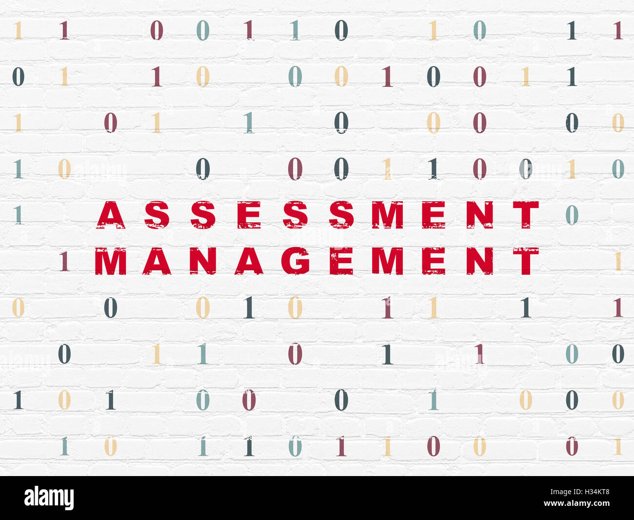 Texture assessment hi-res stock photography and images - Alamy