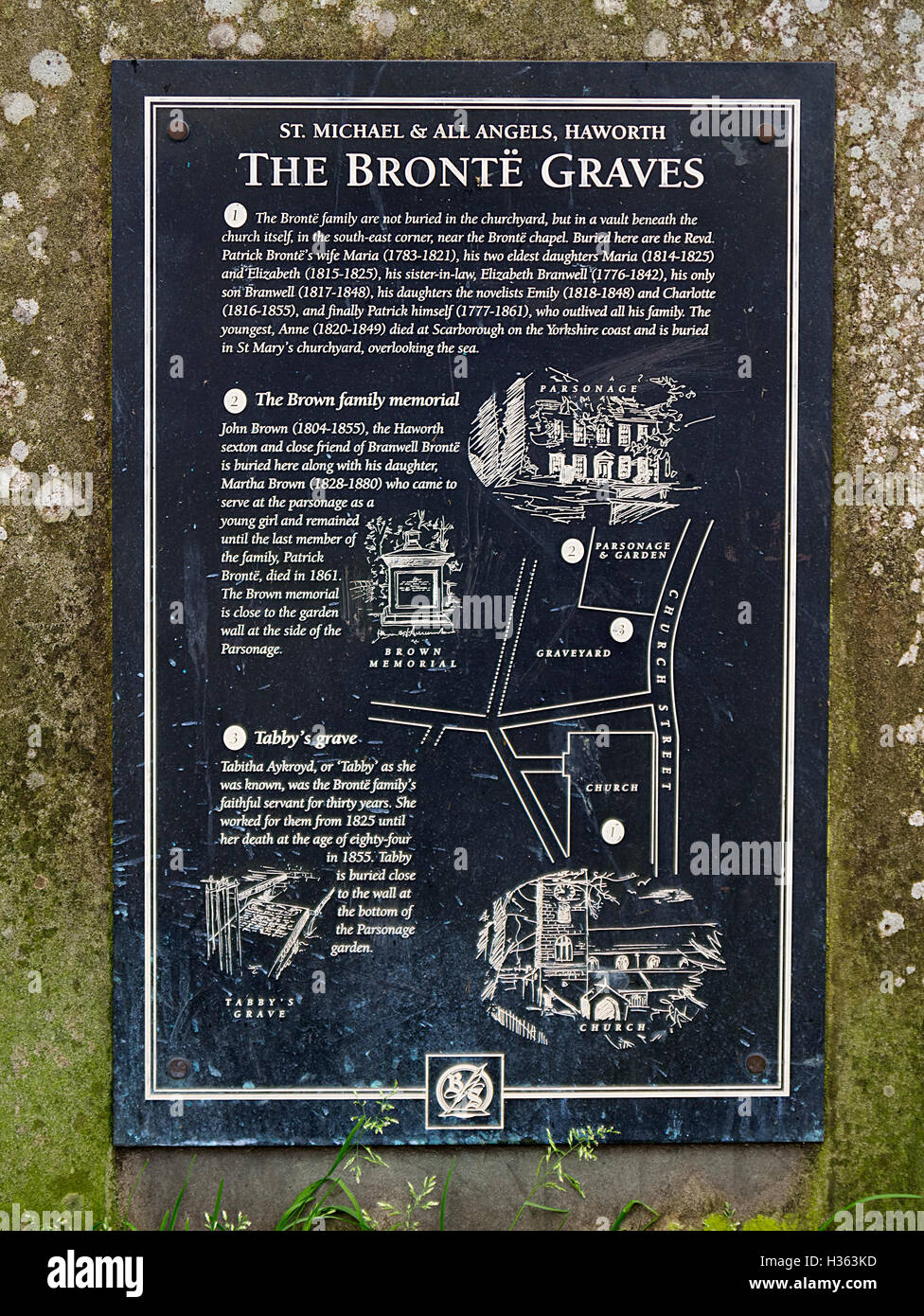 Haworth yorkshire map hi-res stock photography and images - Alamy