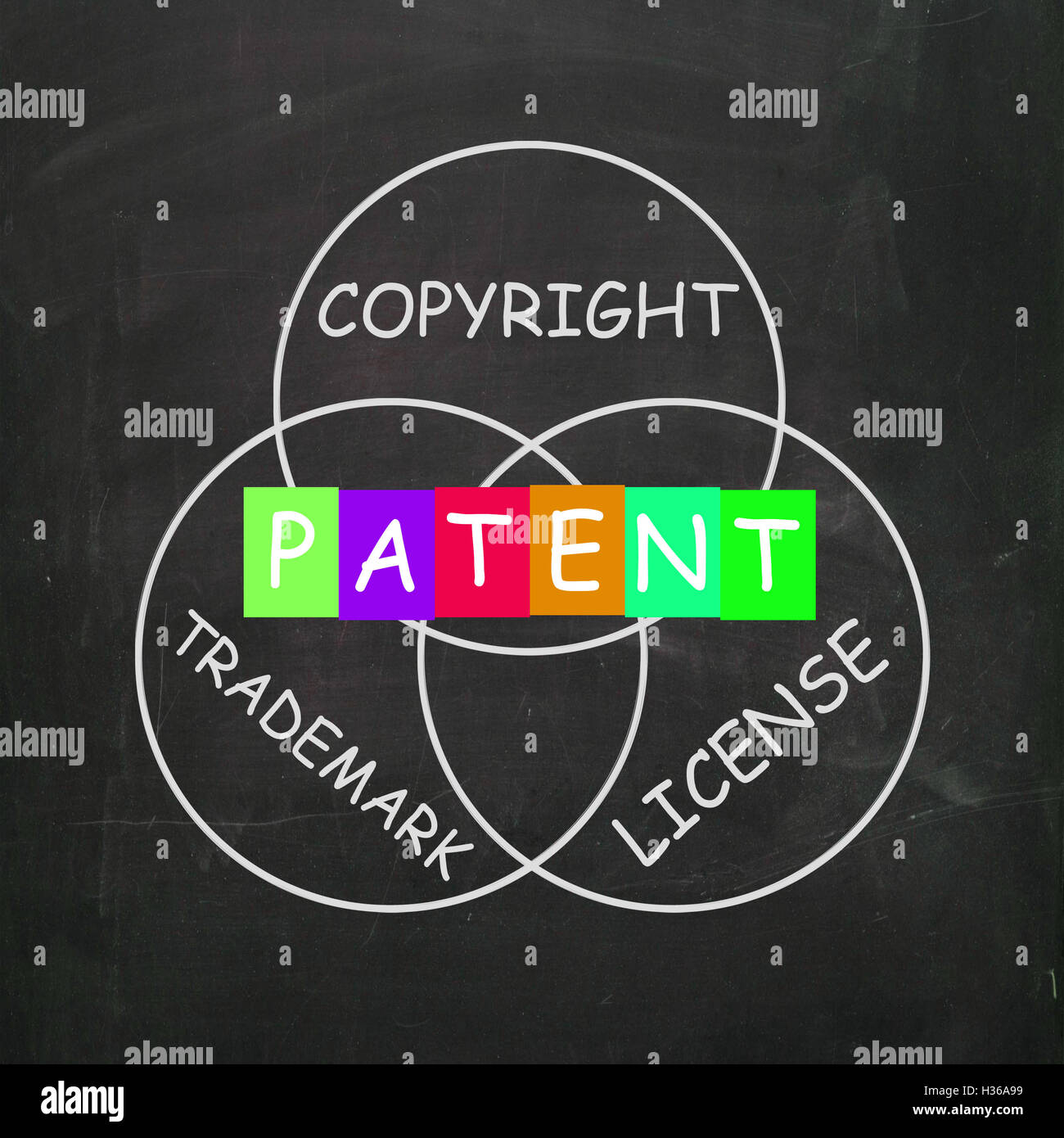 Patent Copyright License and Trademark Show Intellectual Propert Stock ...