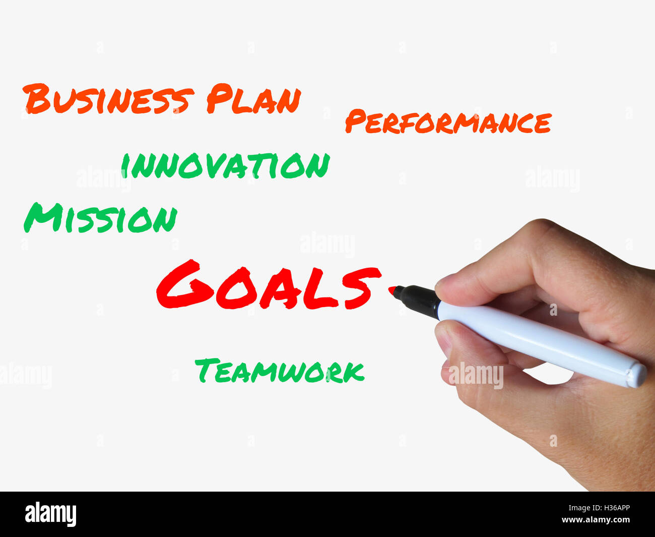 Goals on Whiteboard Show Targets Aims and Objectives Stock Photo - Alamy