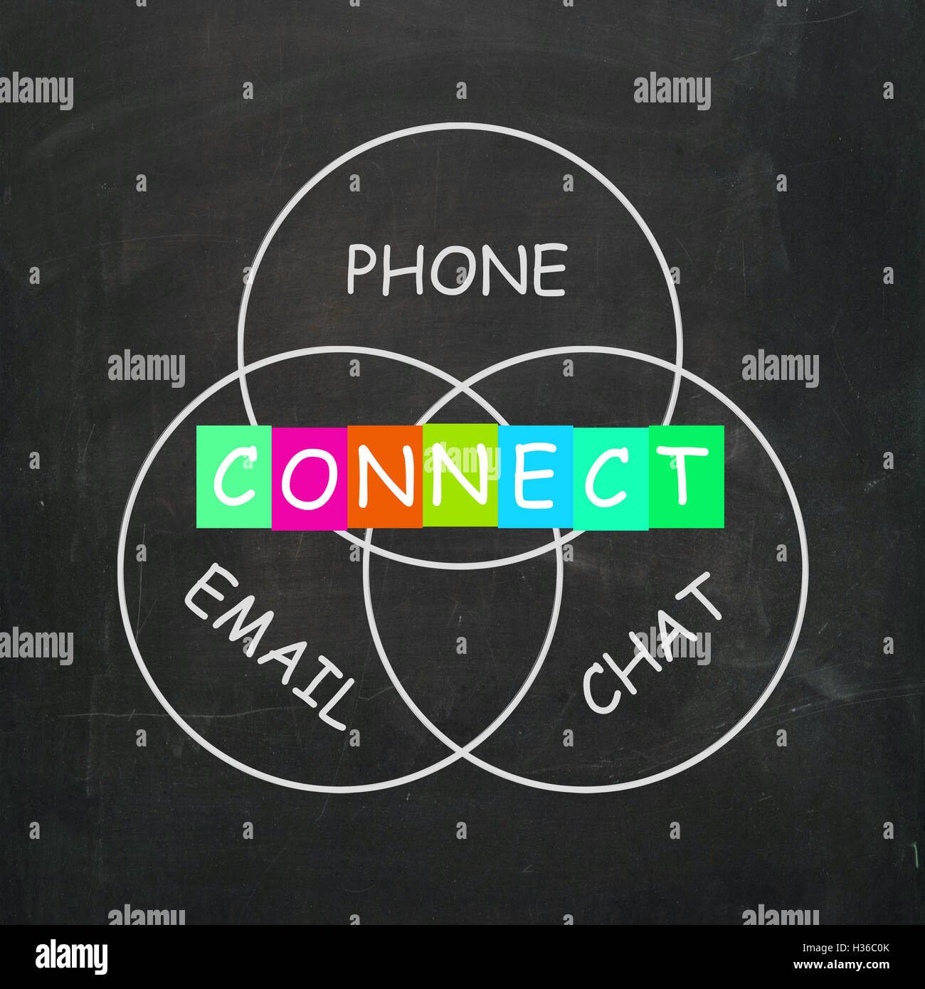 Chat words hi-res stock photography and images - Alamy