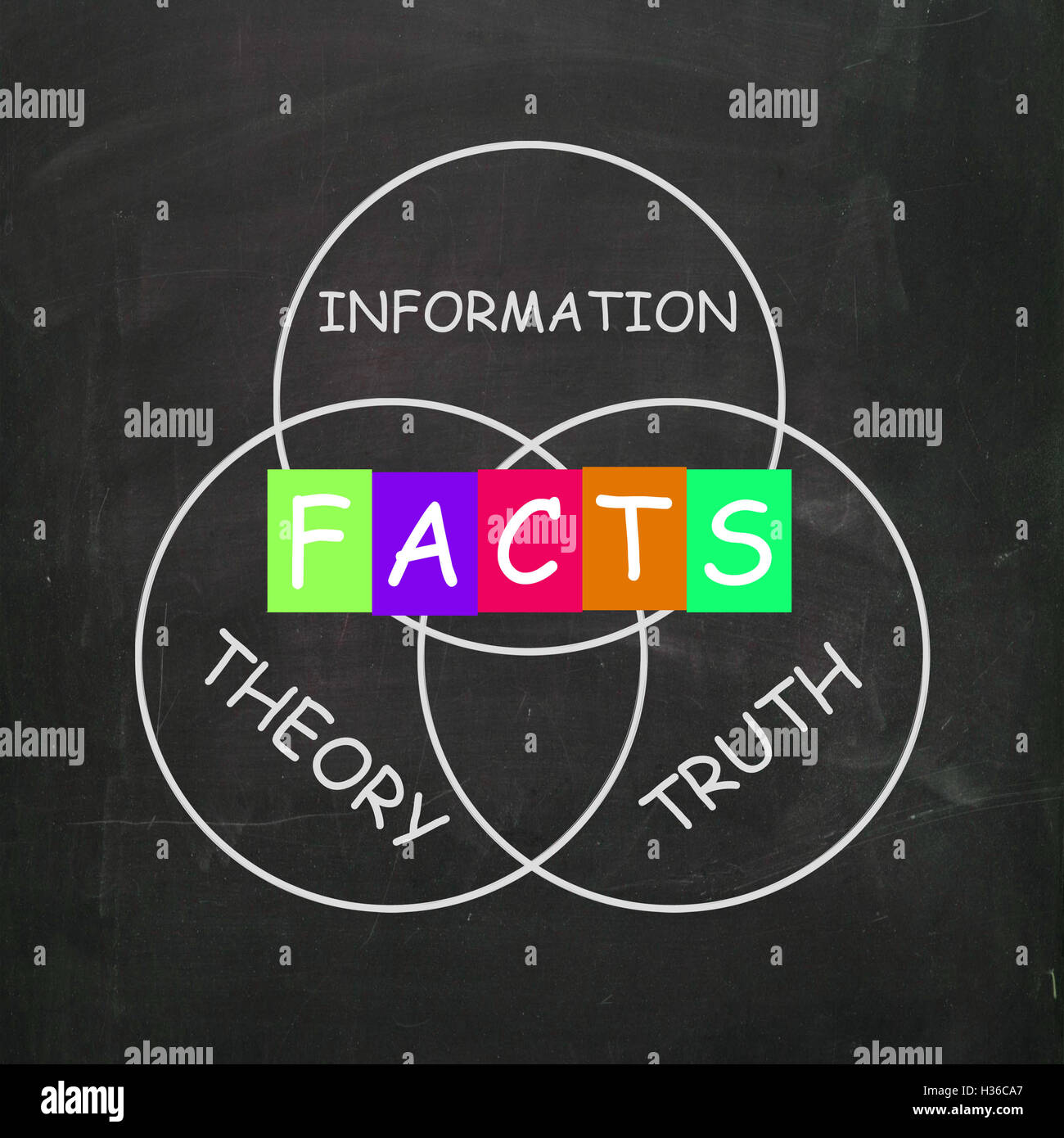 Words Refer to Information Truth Theory and Fact Stock Photo - Alamy