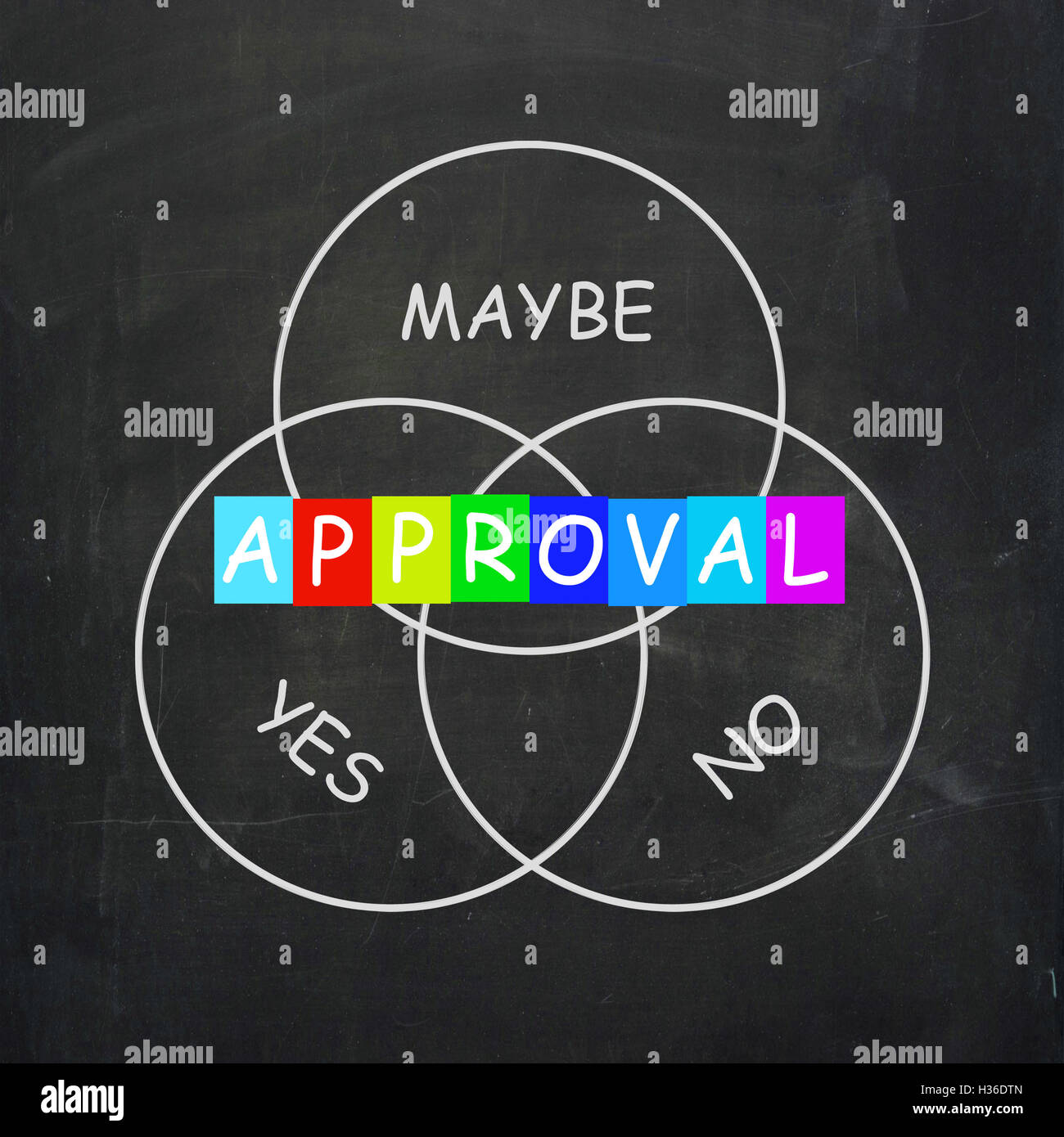 Approval Means Endorsed Yes Not No or Maybe Stock Photo - Alamy
