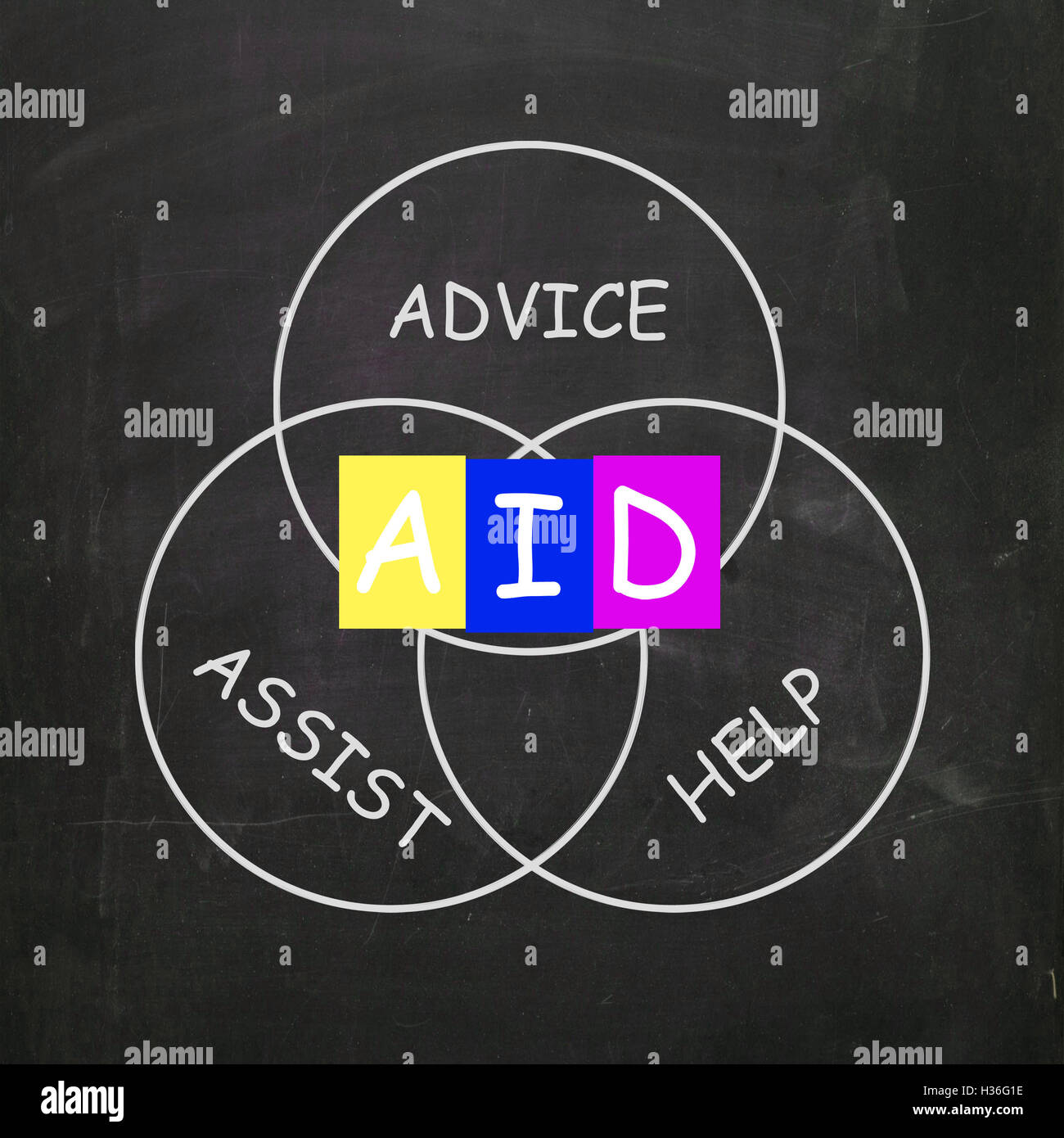 Supportive Words are Advice Assist Help and Aid Stock Photo - Alamy