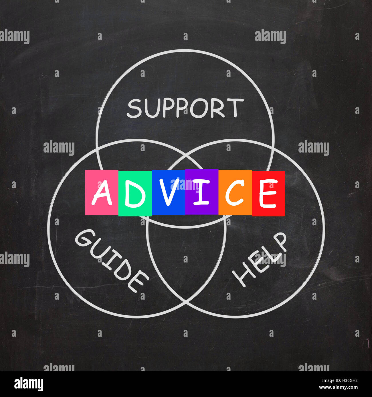 Guidance Means Advice and to Help Support and Guide Stock Photo - Alamy Guidance Means Advice and to Help Support and Guide Stock Photo - Alamy