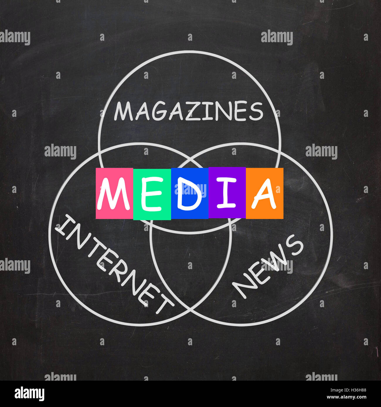Ads magazines hi-res stock photography and images - Alamy