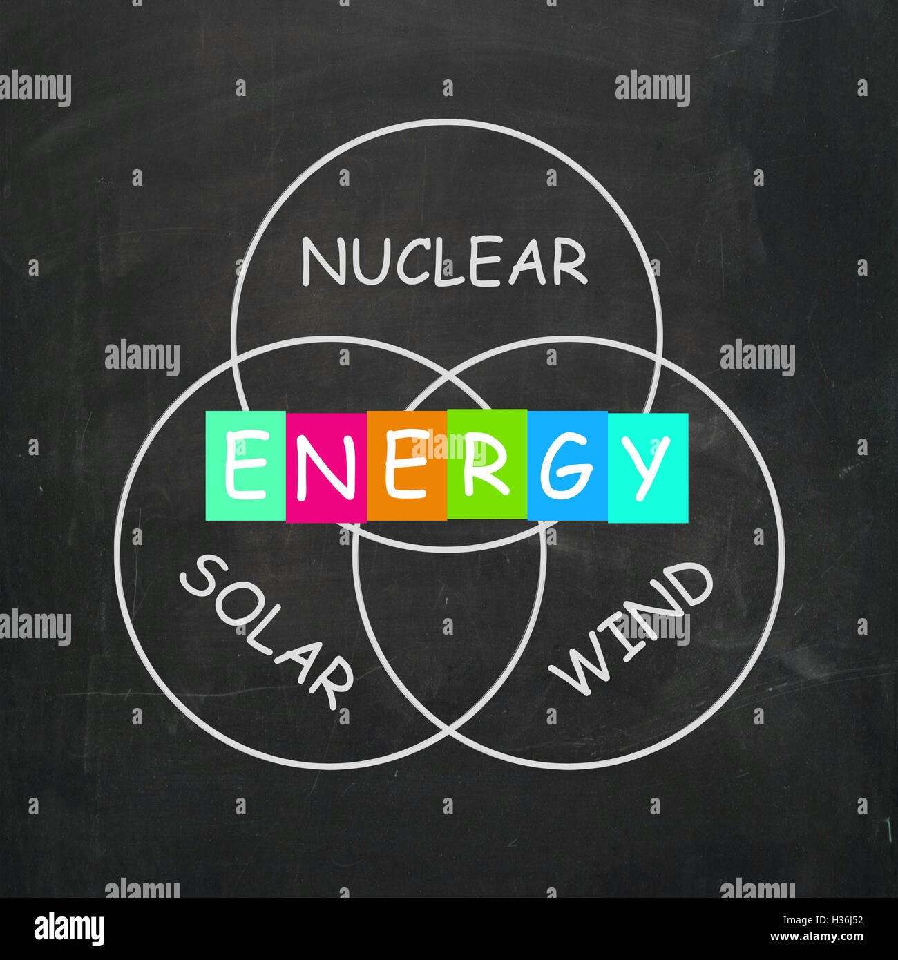 Wind nuclear hi-res stock photography and images - Alamy