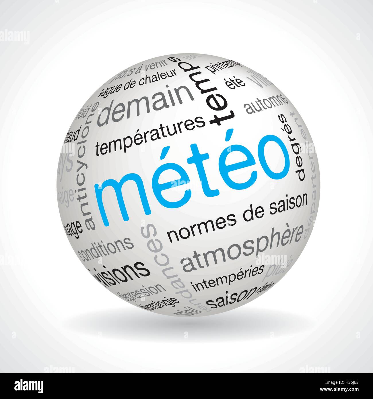 French weather forecast theme sphere vector with keywords Stock Vector ...