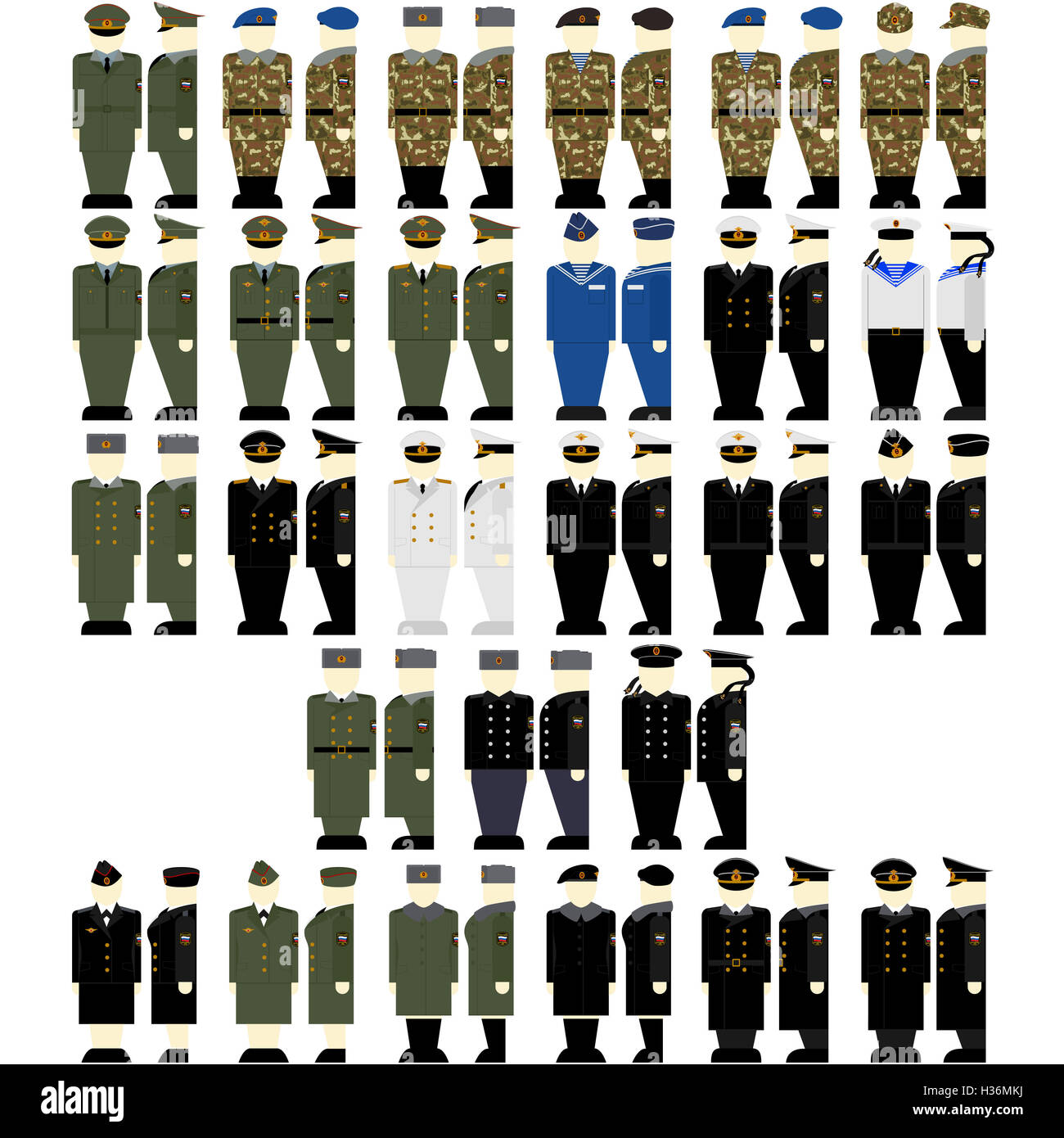 Uniforms and insignia of soldiers and officers of the Russian ...