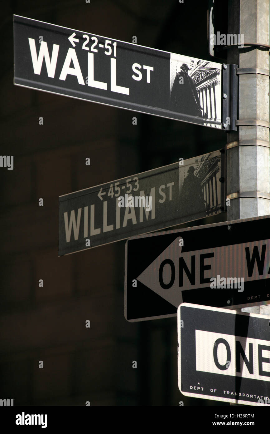 The street sign of Wall Street and William Street. New York City.USA ...