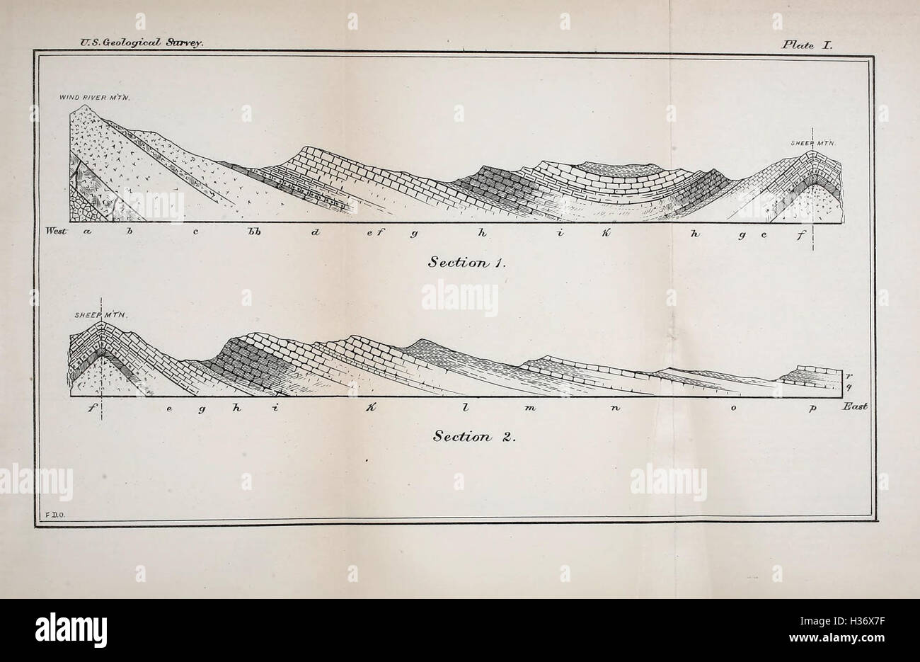 This annual report provides a comprehensive overview of the geological ...