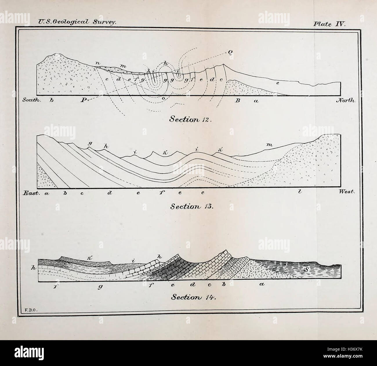 The Eleventh Annual Report of the United States Geological and ...