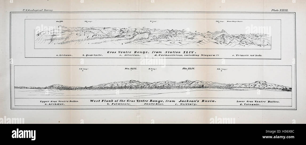 This page reports on the findings and geological surveys conducted in ...