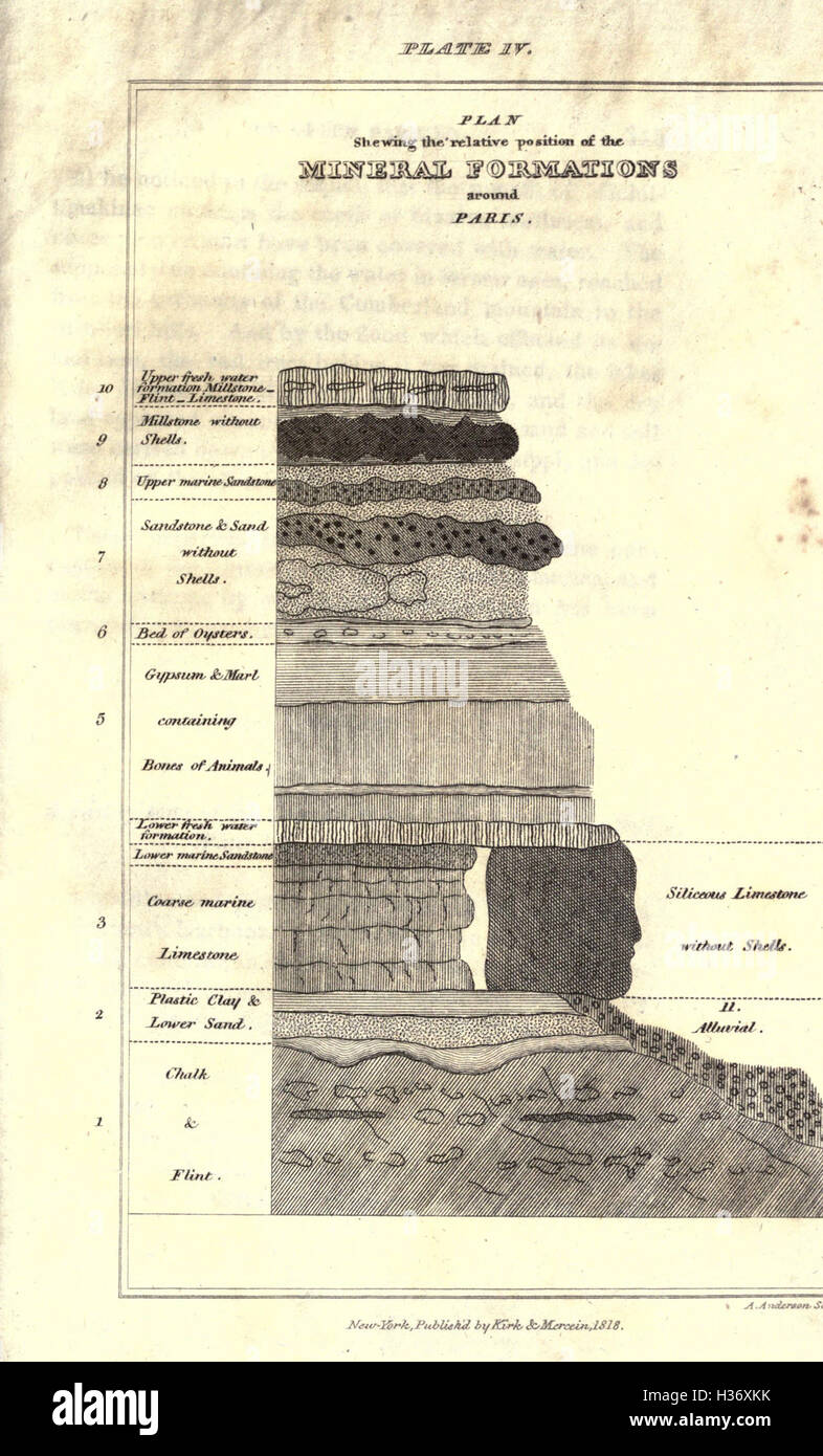 This essay presents a scientific examination of the earth's structure ...