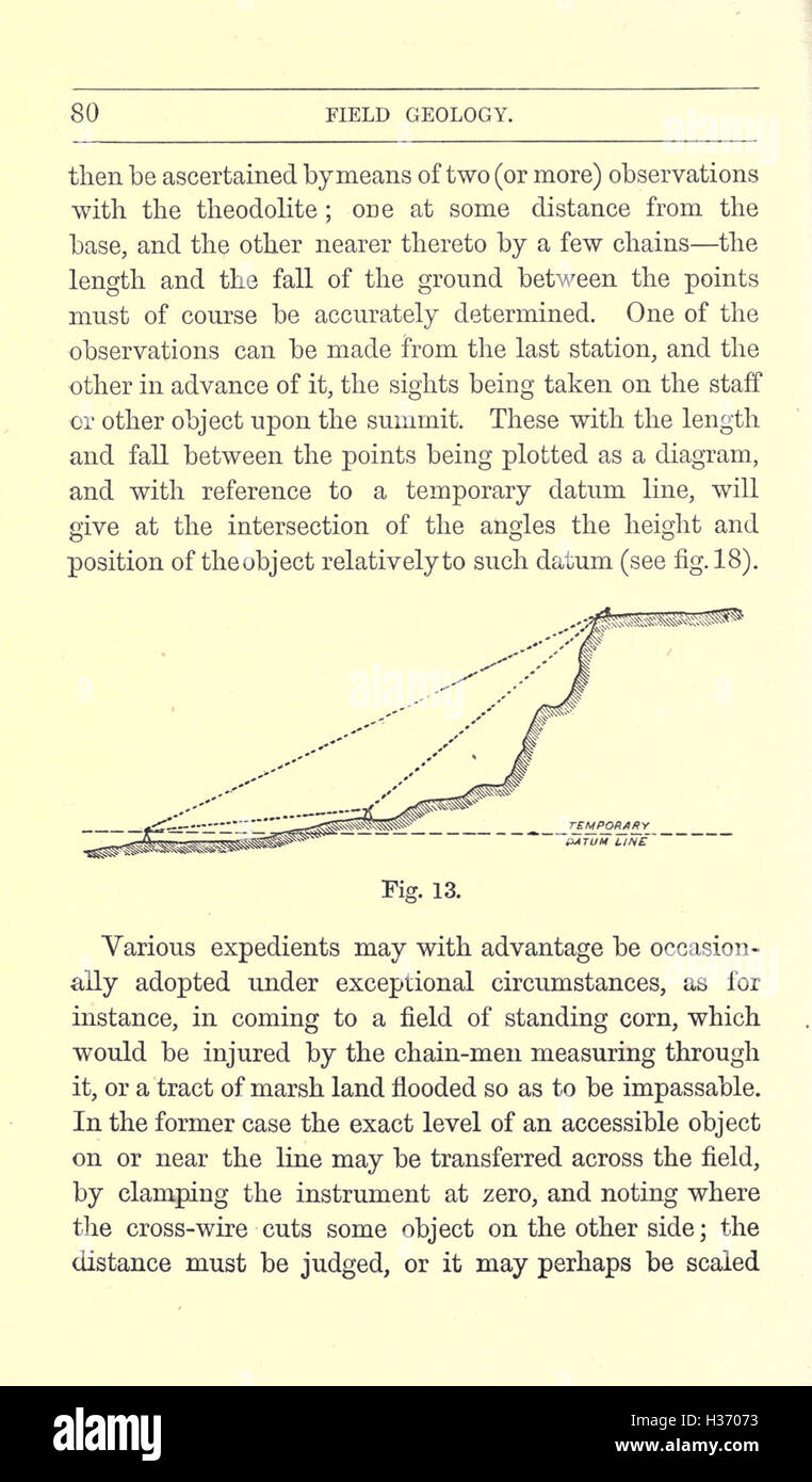 Geology field sketch hi-res stock photography and images - Alamy