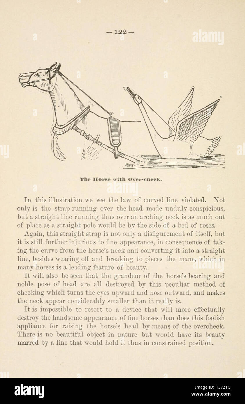 This page from Gleason's horse book offers a detailed illustration of ...