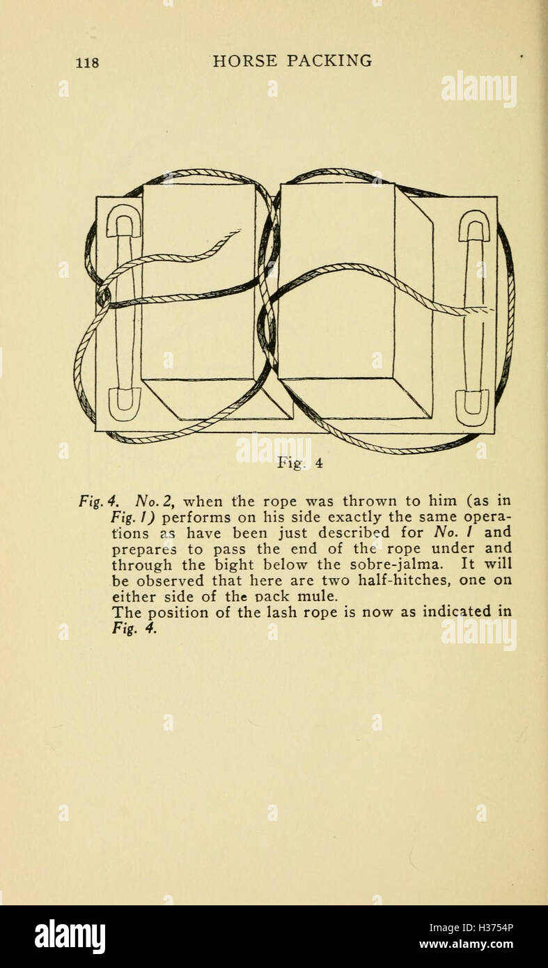 This work details the techniques and equipment used in horse packing ...