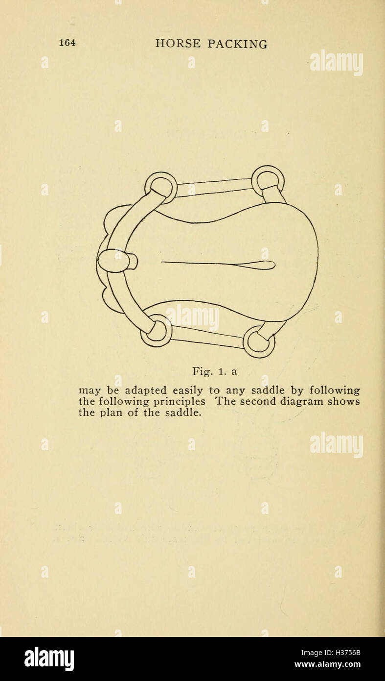 This work covers the methods and techniques of packing horses for ...