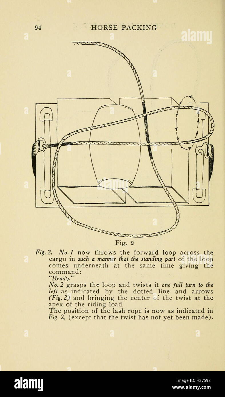 This page discusses the practice of horse packing, including methods ...