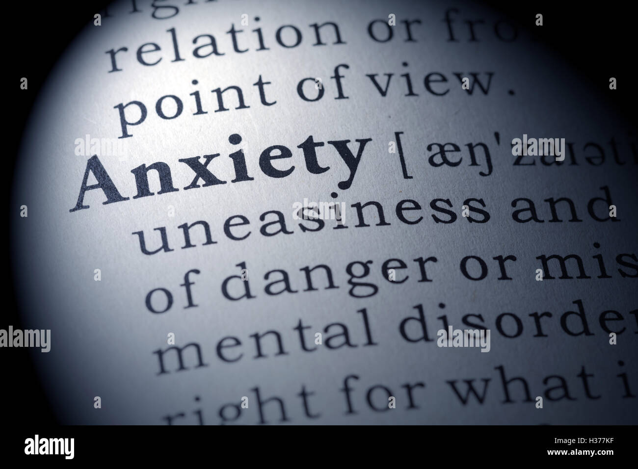 Anxiety Definition