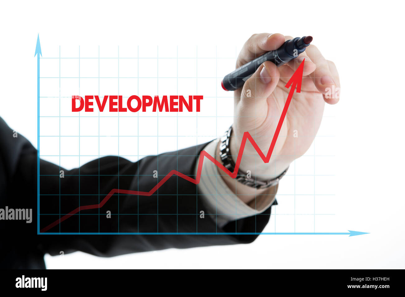 diagram with the word development Stock Photo - Alamy