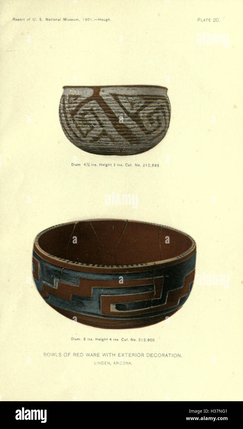 A report on the Museum-Gates archaeological expedition of 1901 in ...