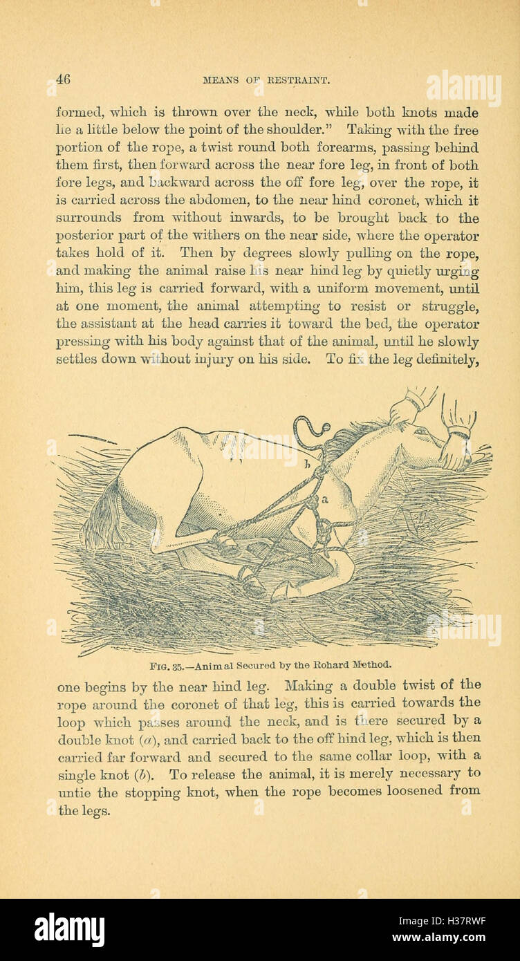 This manual provides detailed instructions on performing surgical ...