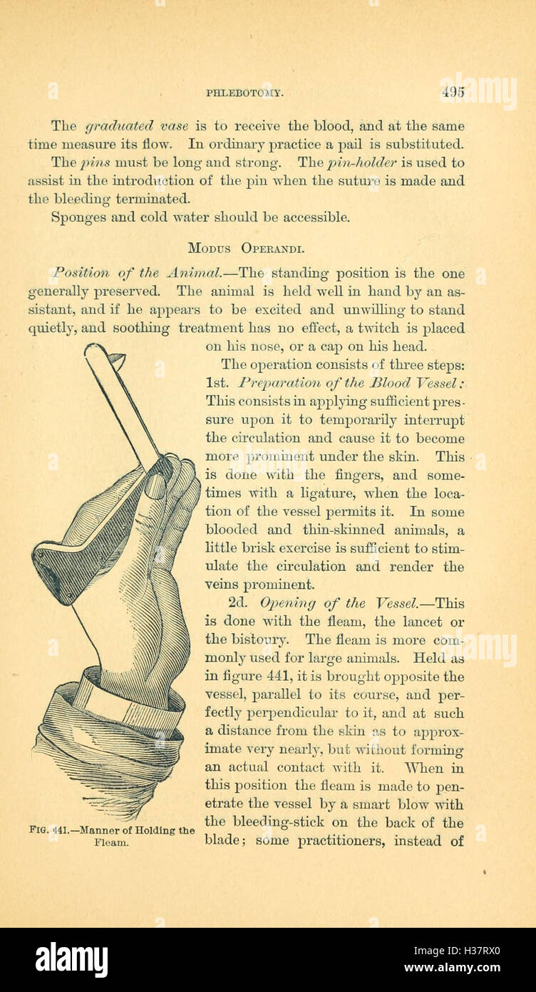 This manual provides detailed procedures and techniques for performing ...