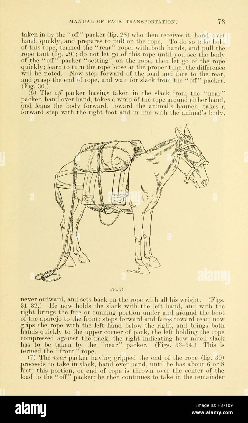 This manual provides detailed instructions on pack transportation ...